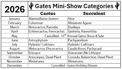 June 2026 Mini Show – Gates Cactus and Succulent Society